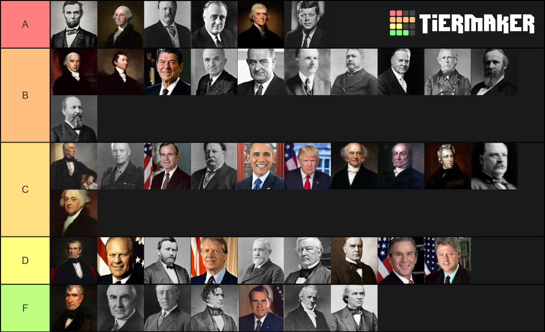 Ranking the U.S Presidents Tier List (Community Rankings) - TierMaker