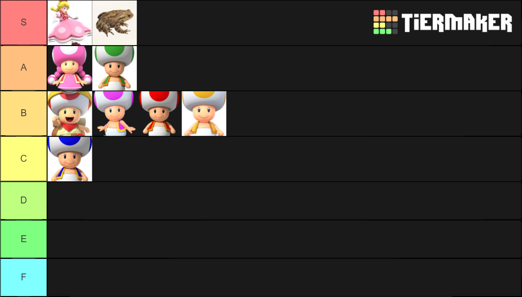 Ranking Toads Tier List (Community Rankings) - TierMaker