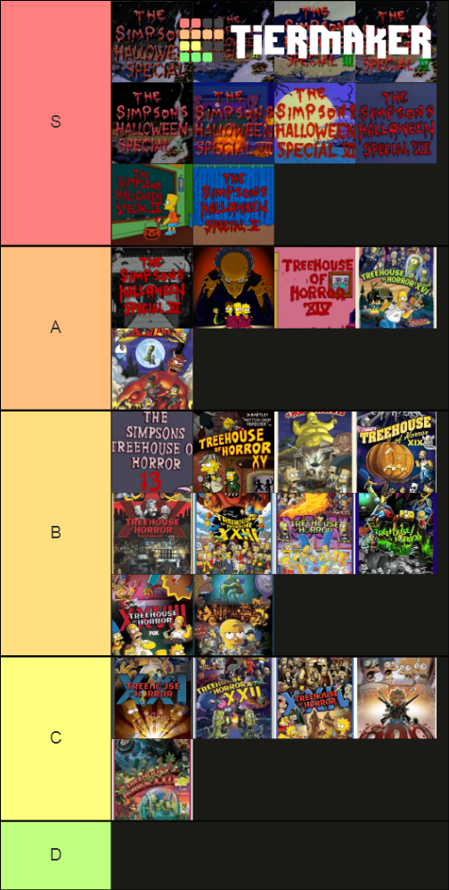 Ranking Treehouse of Horror episodes (1-30) Tier List (Community ...