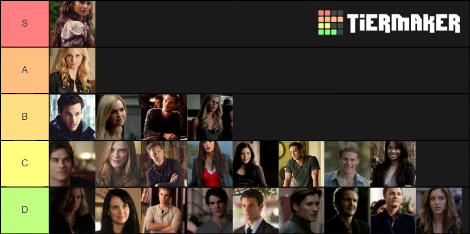 Ranking TVD Characters Tier List (Community Rankings) - TierMaker