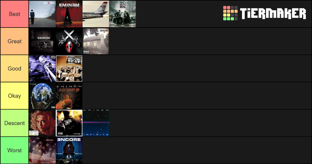 Ranking Worst To Best Eminem Albums Tier List (Community Rankings ...