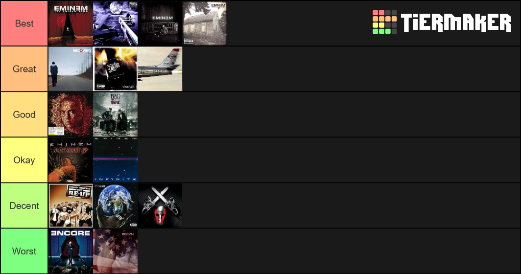 Ranking Worst To Best Eminem Albums Tier List (Community Rankings ...