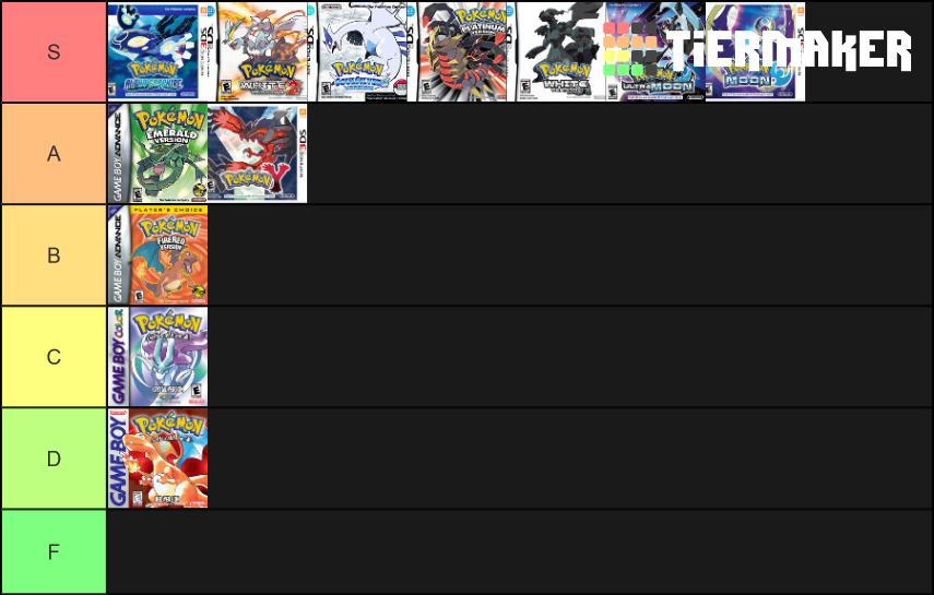 Ranking of Main Series Pokemon Games Tier List (Community Rankings ...