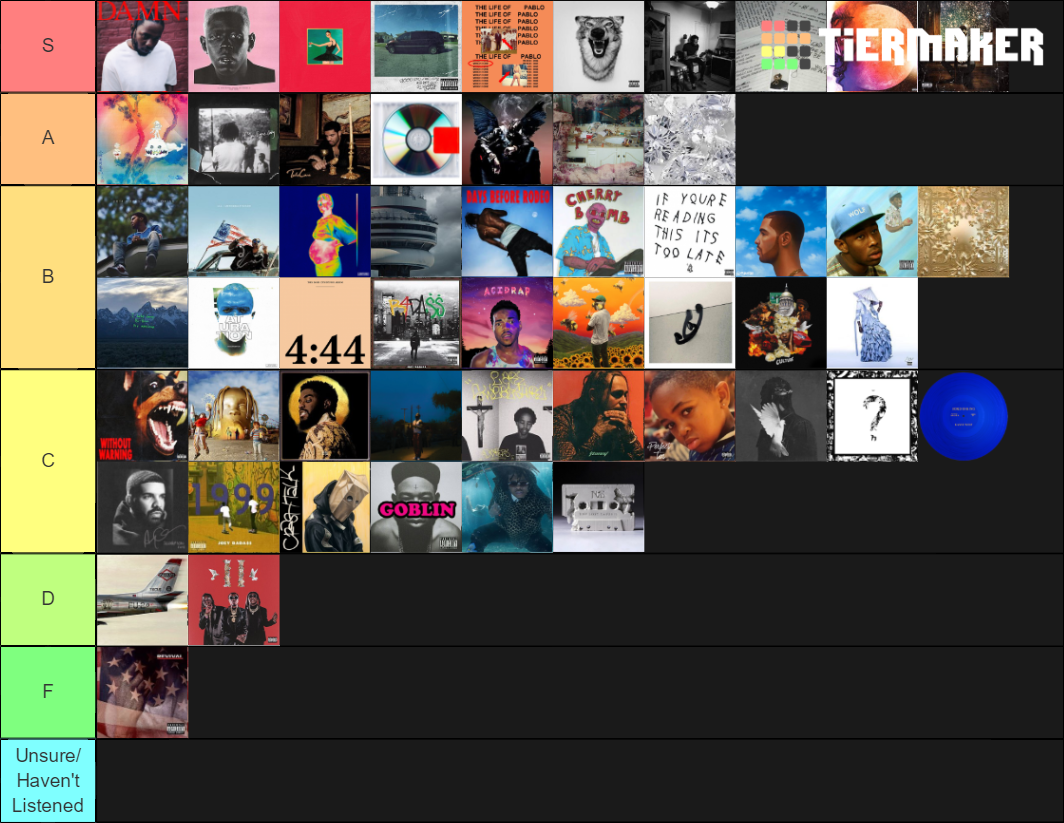 Best Rap Albums 2009- 2019 Tier List (Community Rankings) - TierMaker