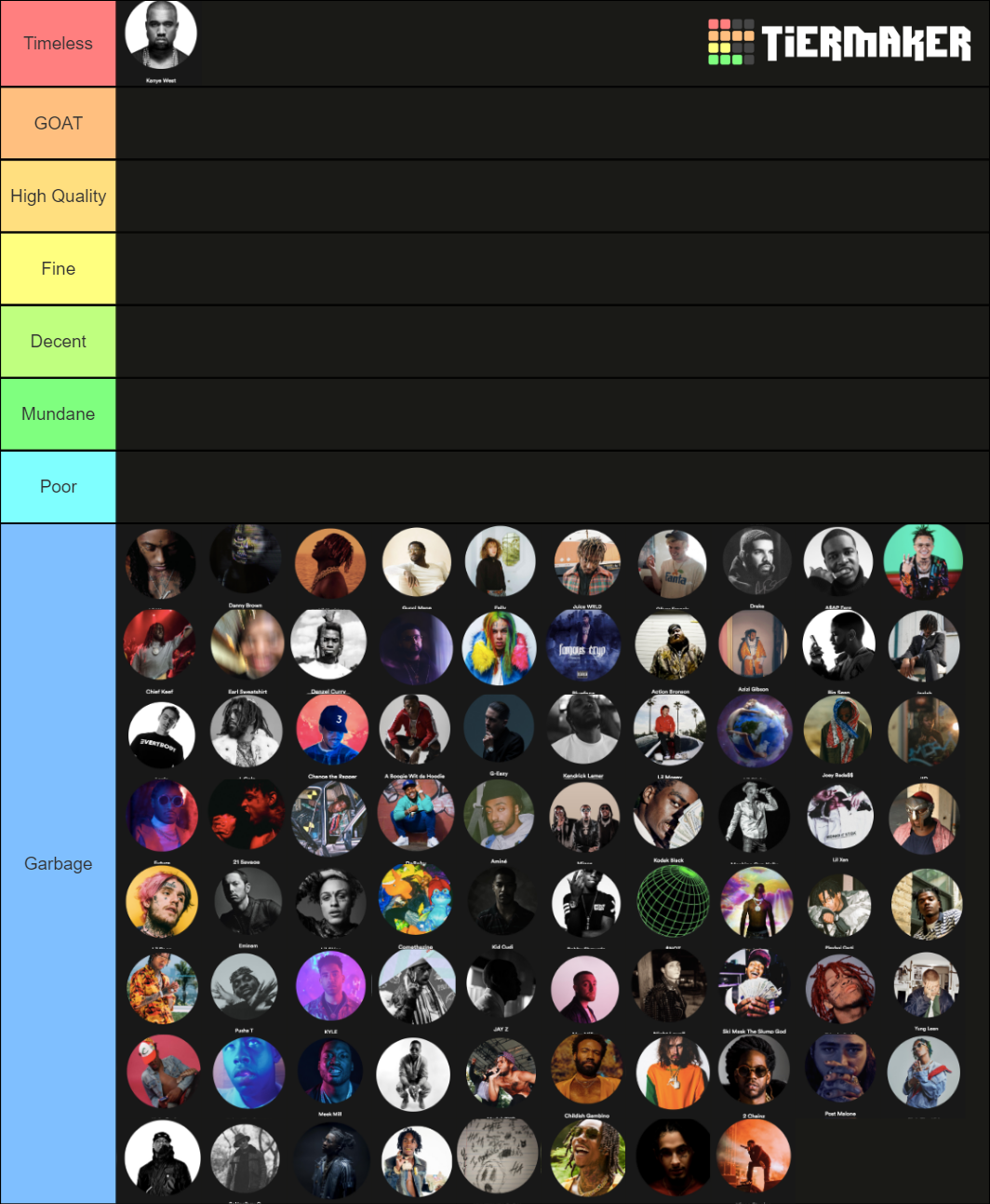 Rap Tier List (Community Rankings) - TierMaker