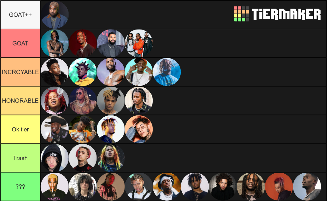 Rap US Tier List (Community Rankings) - TierMaker