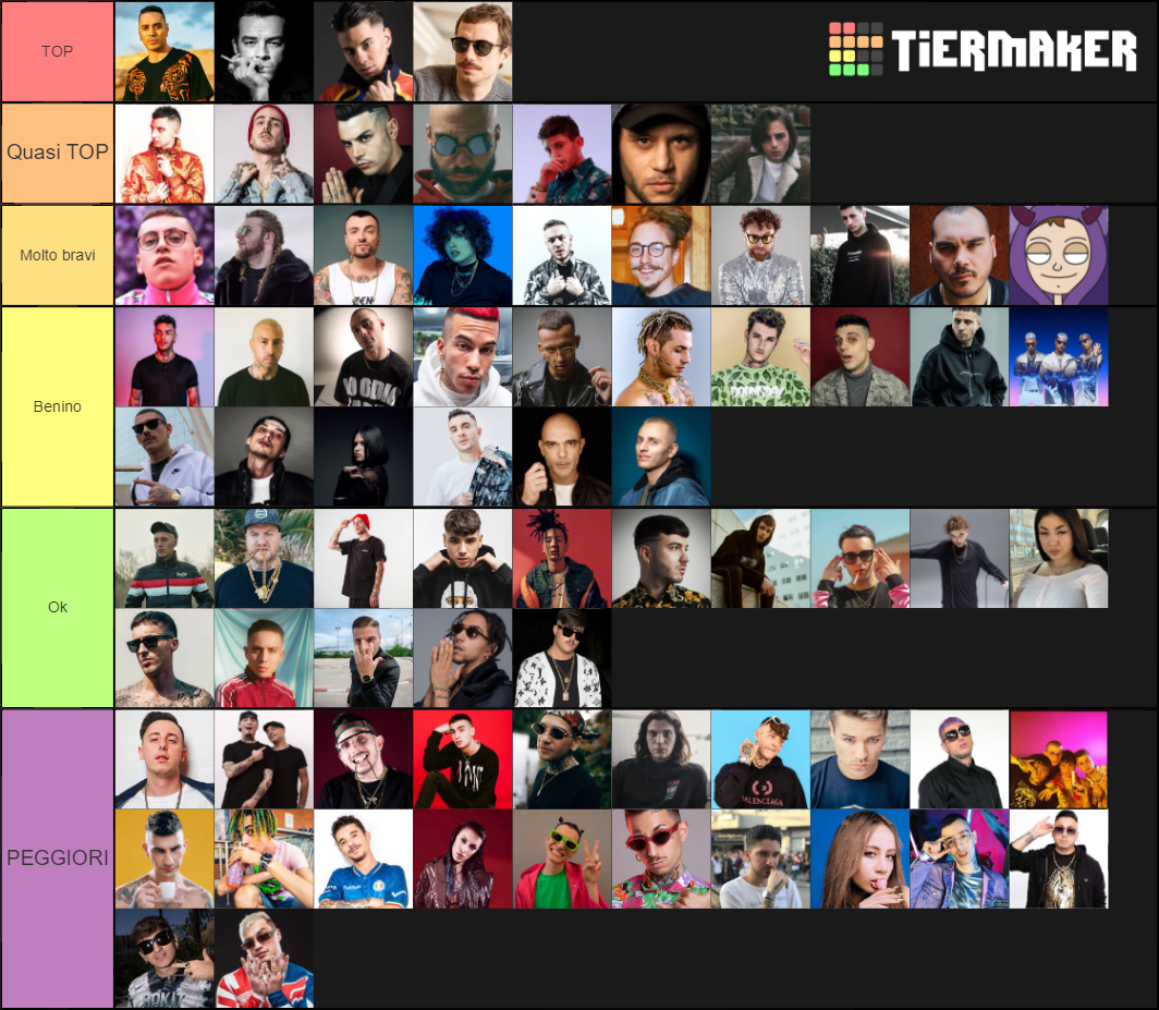 RAPPER ITALIANI Tier List (Community Rankings) - TierMaker