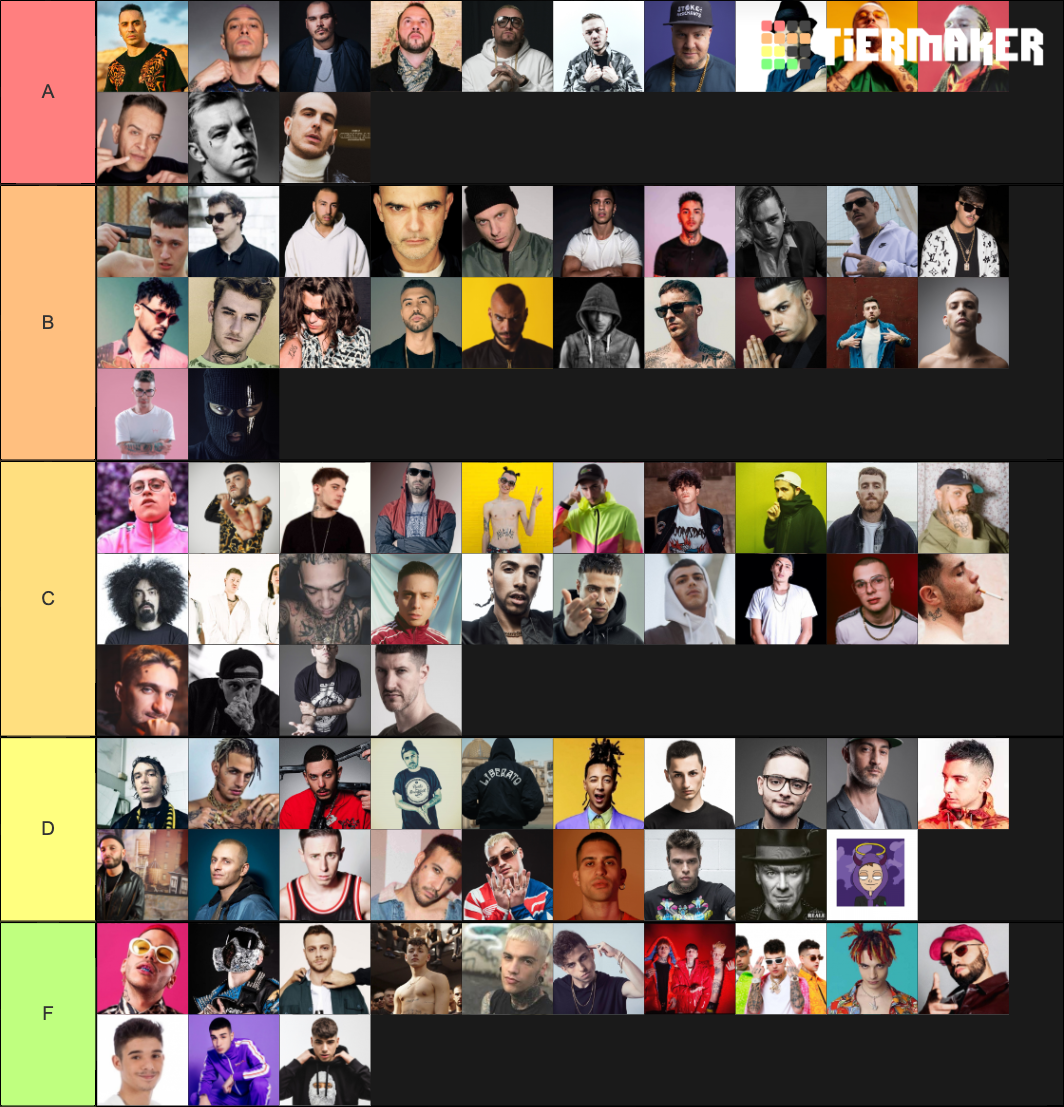 Rapper Italiani Tier List (Community Rankings) - TierMaker