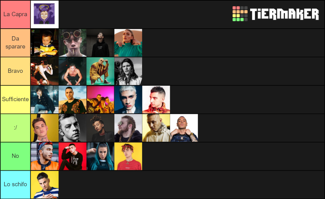 Rapper Italiani Tier List (Community Rankings) - TierMaker