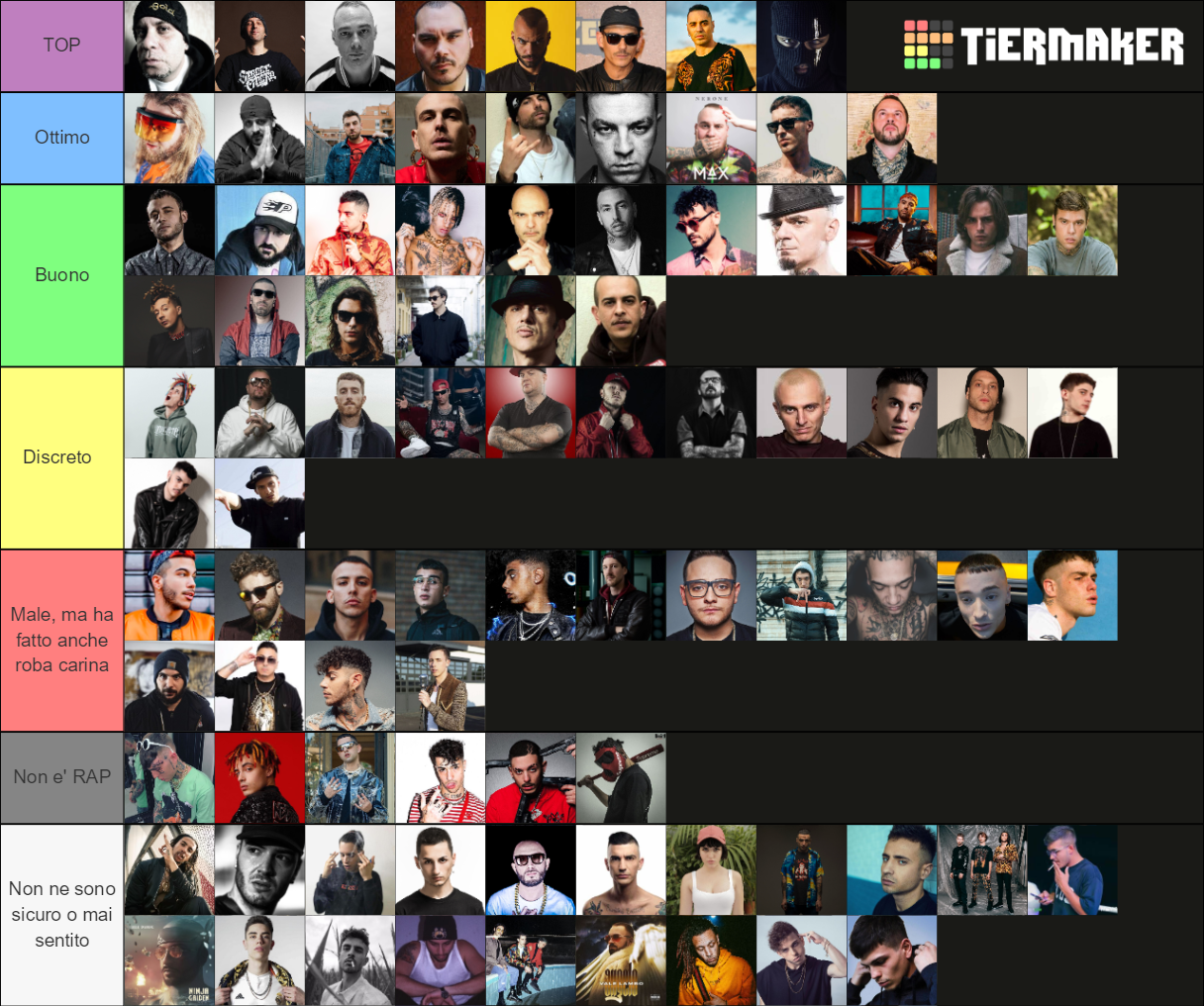Rapper italiani Tier List (Community Rankings) - TierMaker