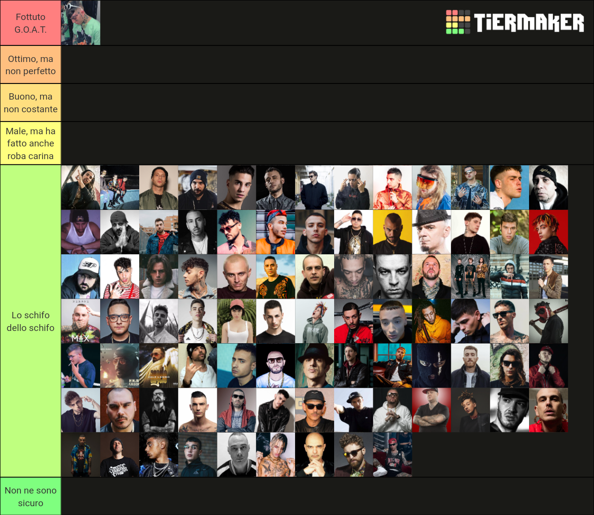 Rapper italiani Tier List (Community Rankings) - TierMaker