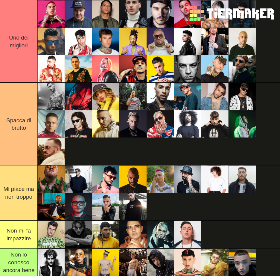 Rapper Italiani Tier List (Community Rankings) - TierMaker