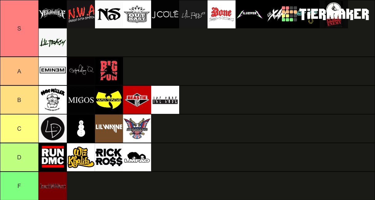Rapper Logos Tier List (Community Rankings) - TierMaker