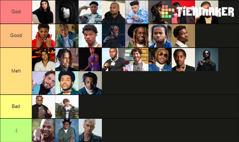 Rapper Tier List (Community Rankings) - TierMaker