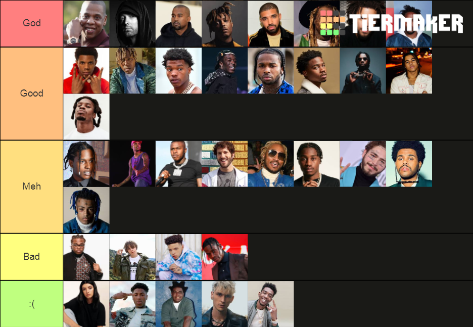 Rapper Tier List (Community Rankings) - TierMaker