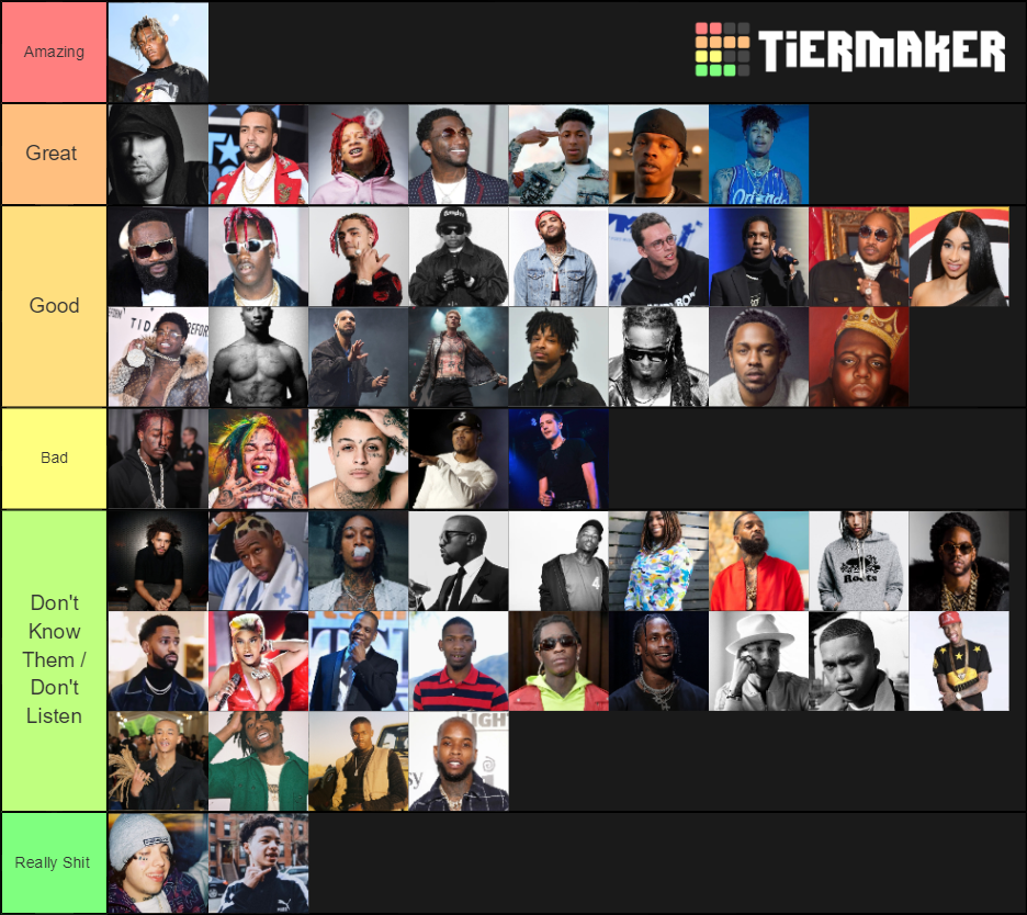 Rapper (MFPC) Tier List (Community Rankings) - TierMaker
