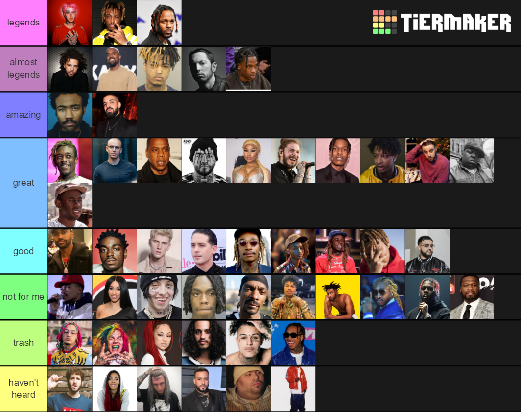 Rapper (the best) Tier List (Community Rankings) - TierMaker