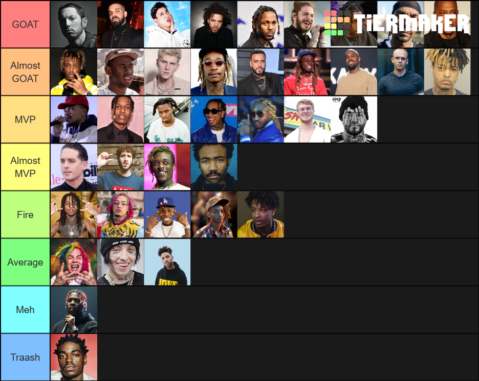 Rapper (the best) Tier List (Community Rankings) - TierMaker