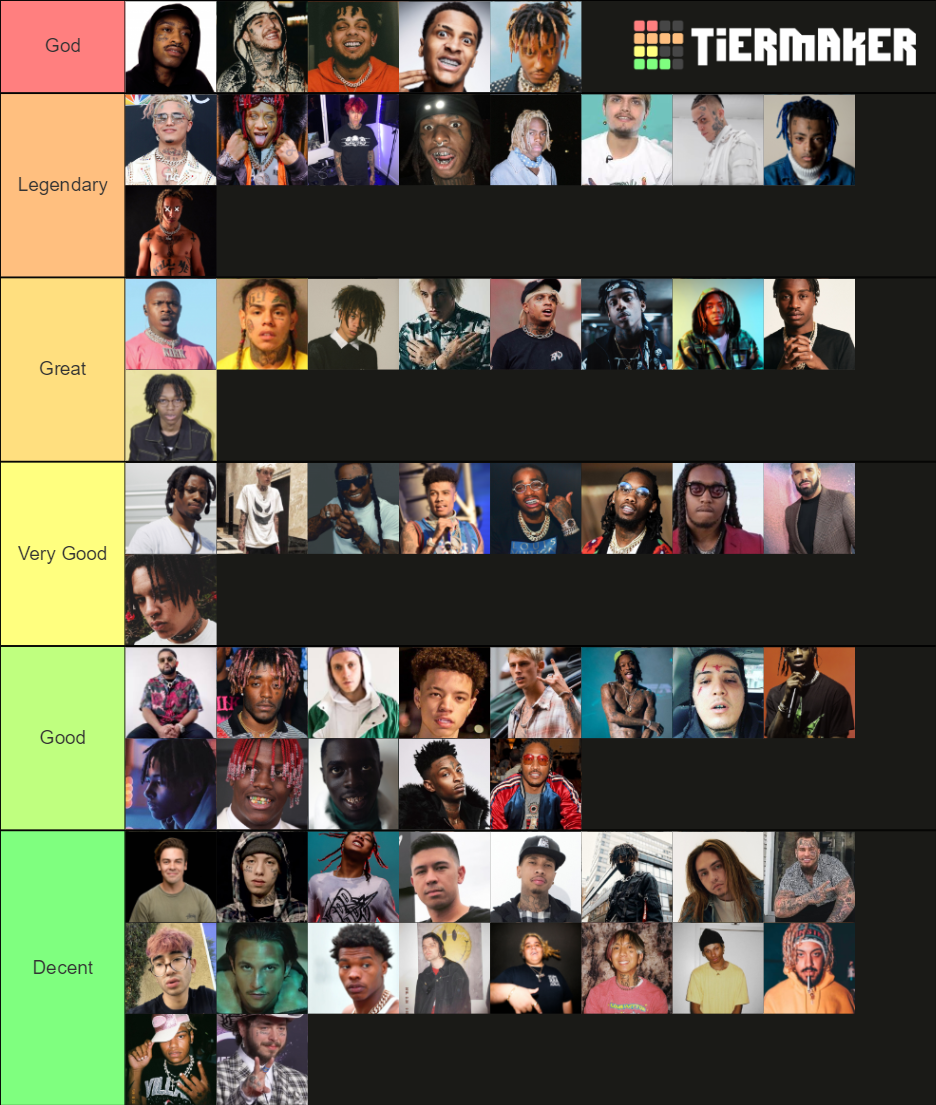Rappers 2020 08 14 Tier List Community Rankings Tiermaker