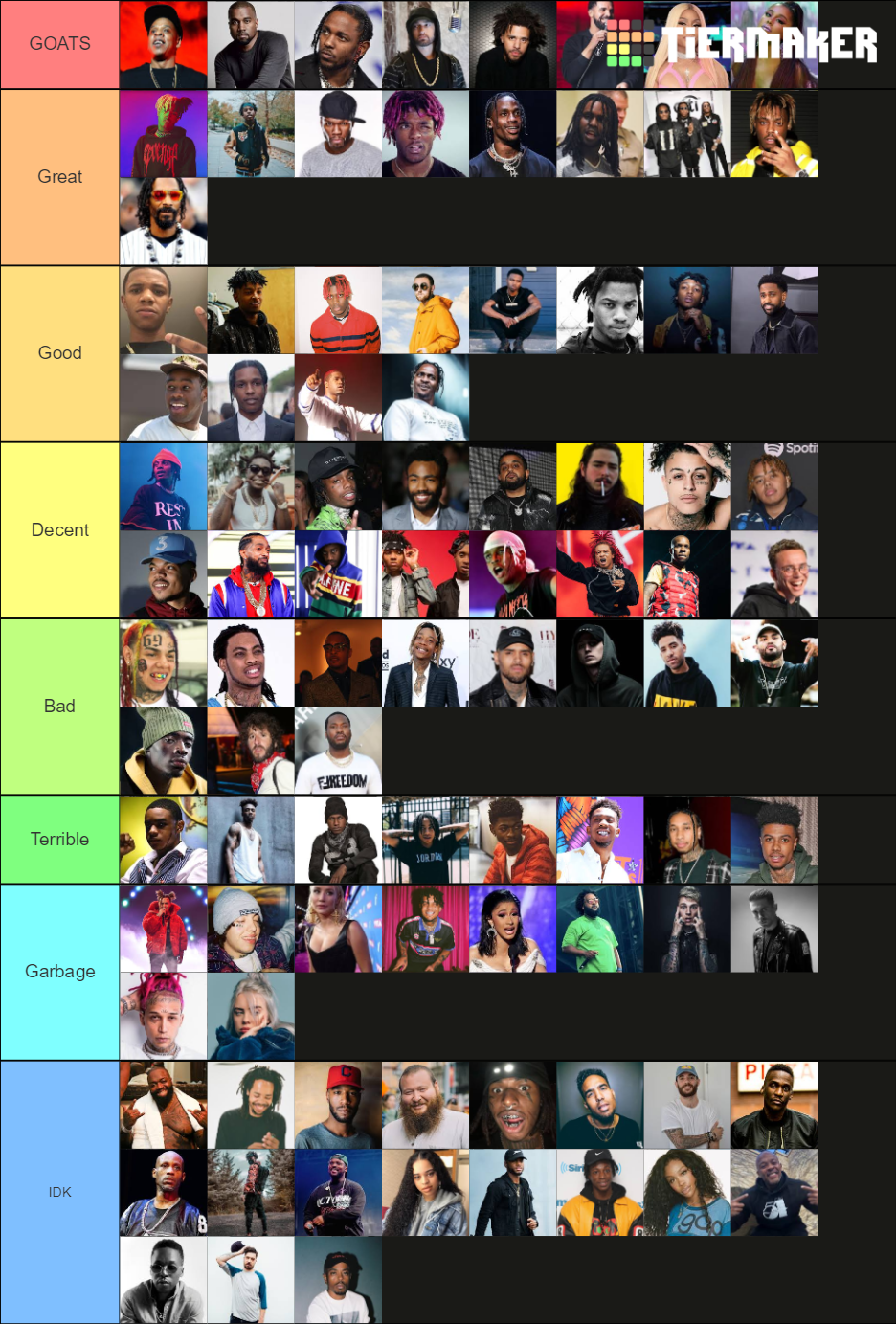 Rappers ultimate ranking Tier List (Community Rankings) - TierMaker