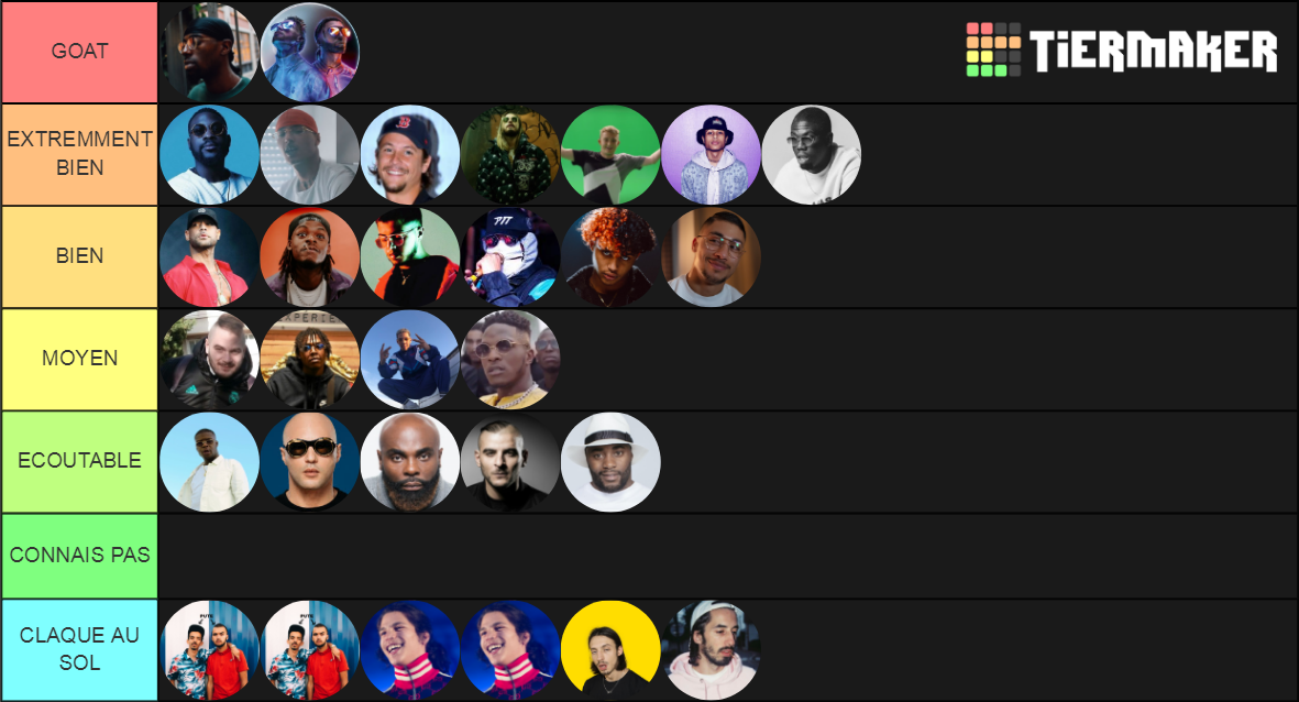 RAPPEUR FRANCAIS Tier List (Community Rankings) - TierMaker