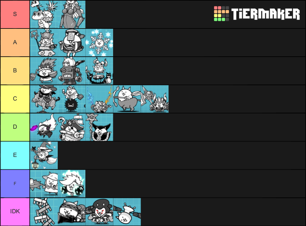 Rare Cat Tier List (Community Rankings) - TierMaker