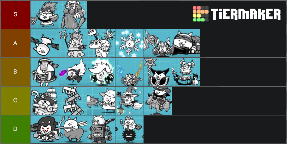 Rare Cat Tier List (Community Rankings) - TierMaker