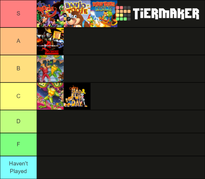 Rare/Rareware Games Tier List (Community Rankings) - TierMaker