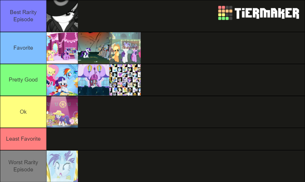 Rarity Episode Tier List (Community Rankings) - TierMaker