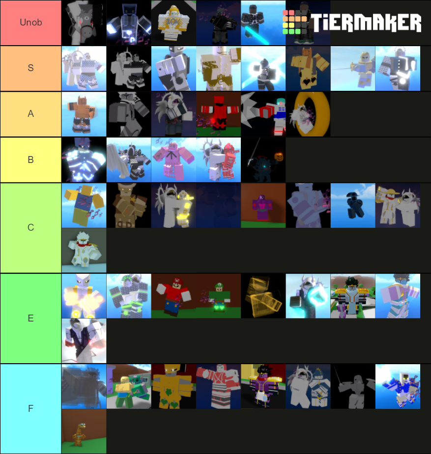 Rarity Tier-A Bizzare Spec Day- Tier List (Community Rankings) - TierMaker