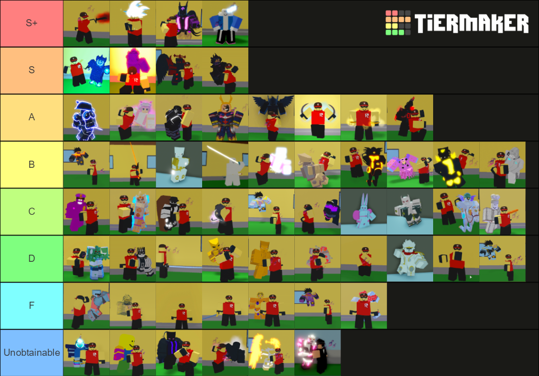 Rarity AUT Tier List (Community Rankings) - TierMaker
