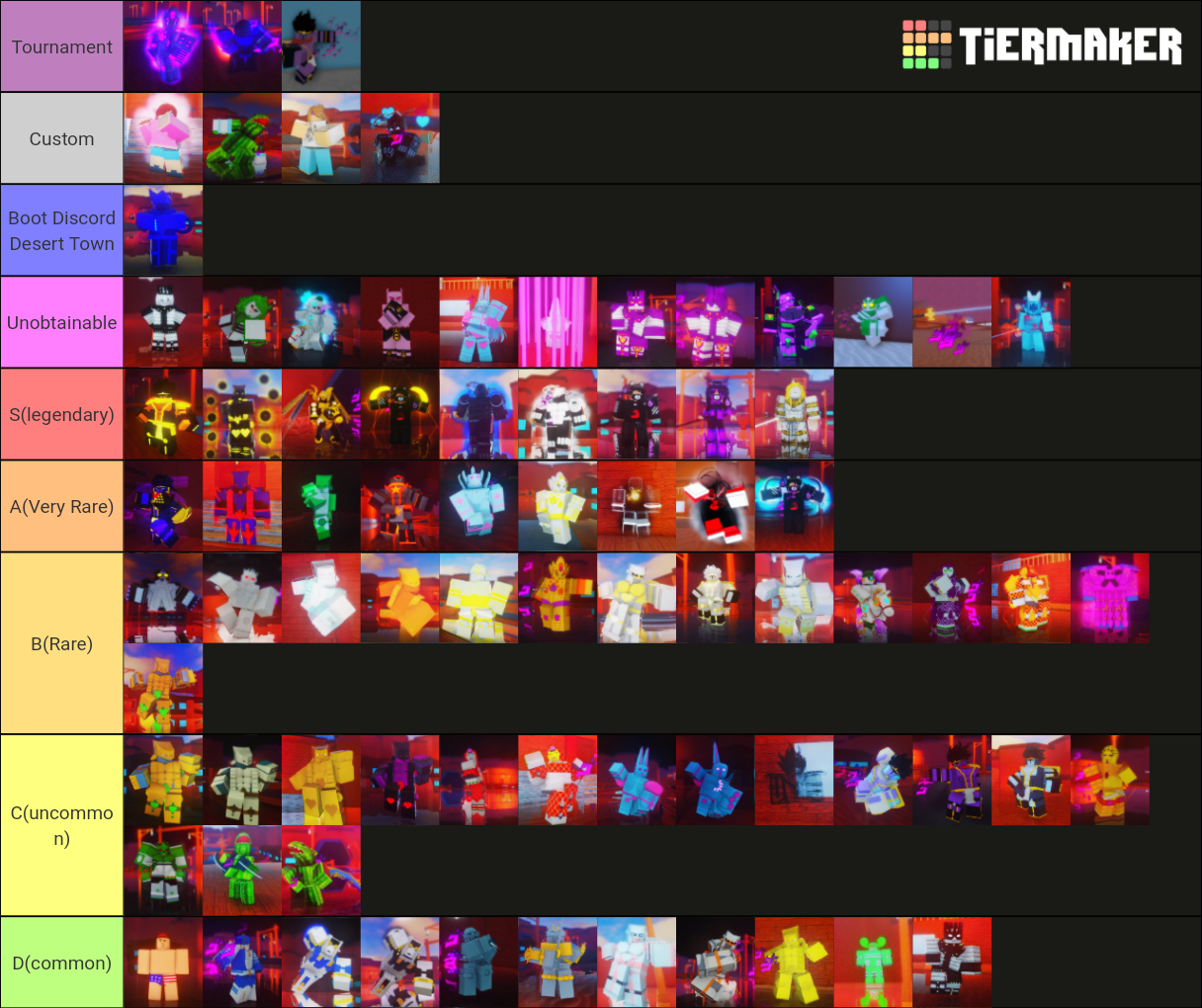 Rarity tierlist Tier List (Community Rankings) - TierMaker