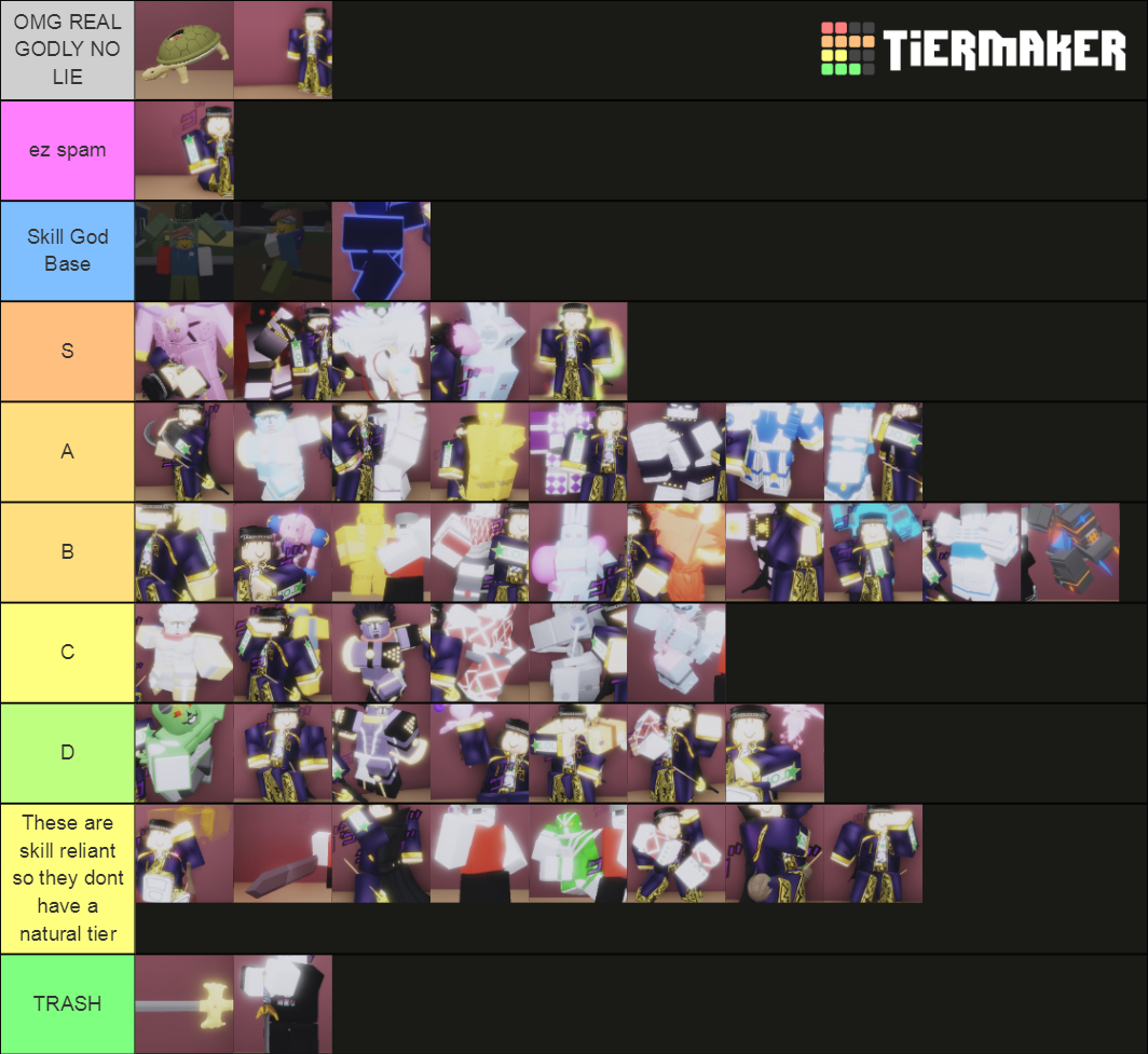 Rarity Tierlist Tier List (Community Rankings) - TierMaker