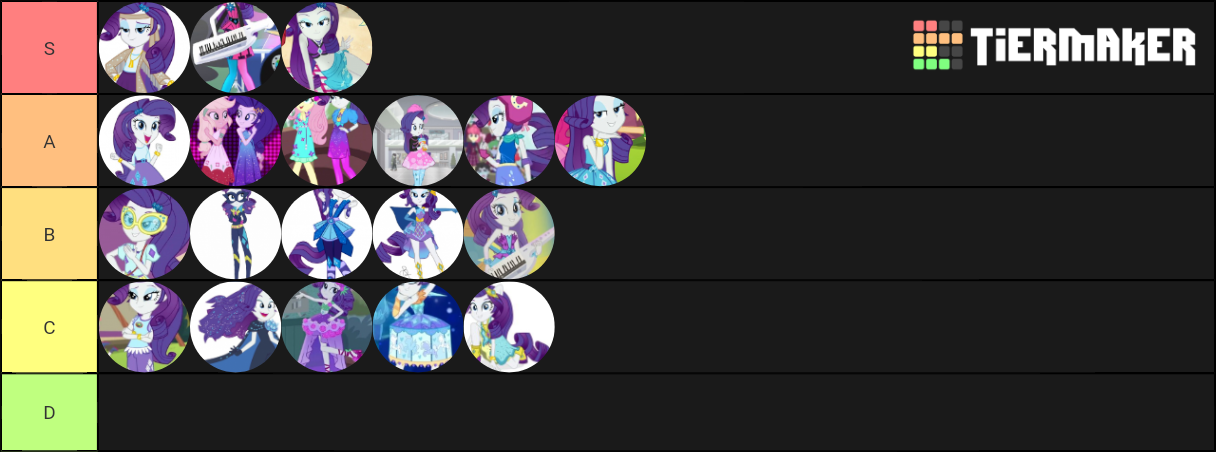 Rarity's outfits Tier List (Community Rankings) - TierMaker