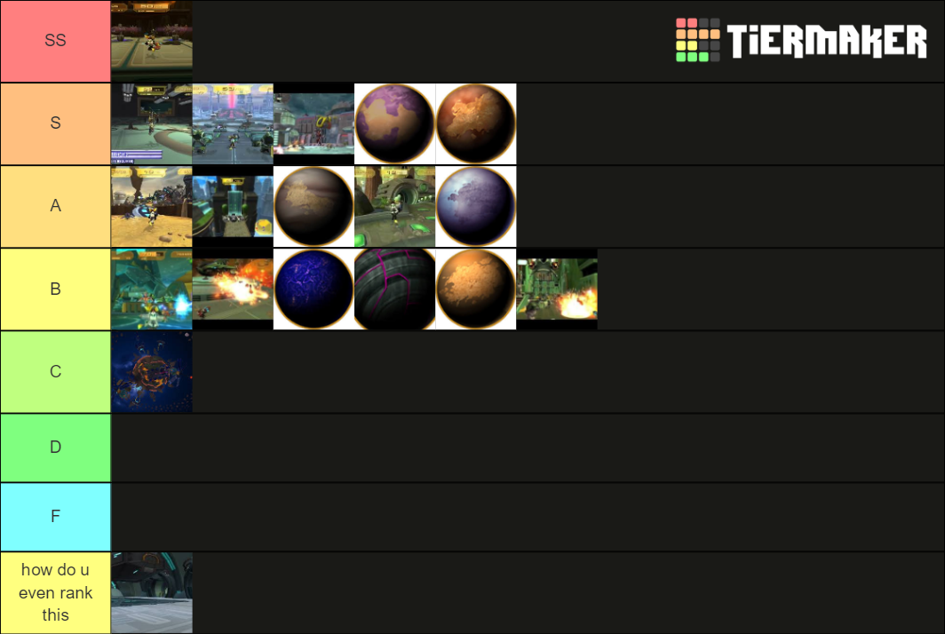 ratchet and clank 3 planets Tier List (Community Rankings) - TierMaker