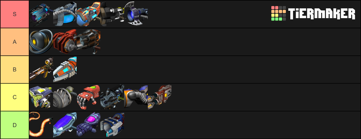 Ratchet and Clank 3 Weapons Tier List (Community Rankings) - TierMaker