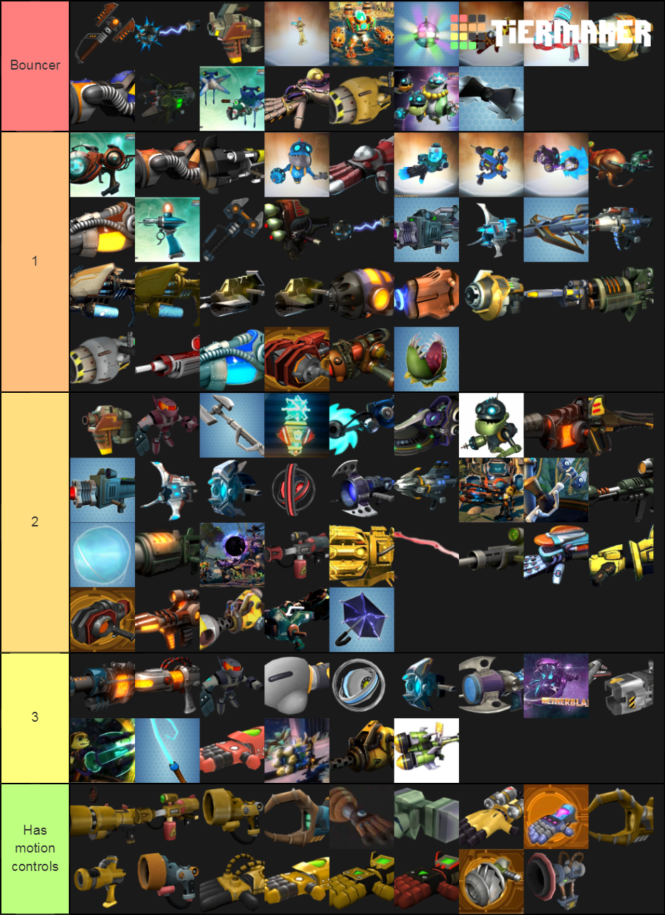 Ratchet & Clank Weapons Tier List (Community Rankings) - TierMaker