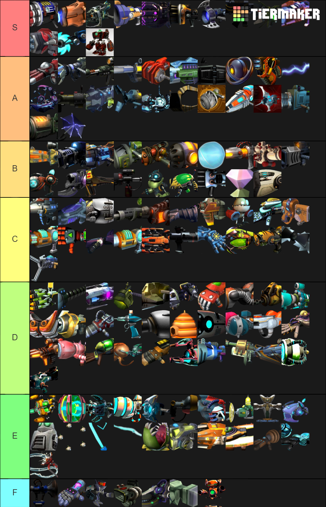 Ratchet & Clank Weapons Tier List (Community Rankings) - TierMaker