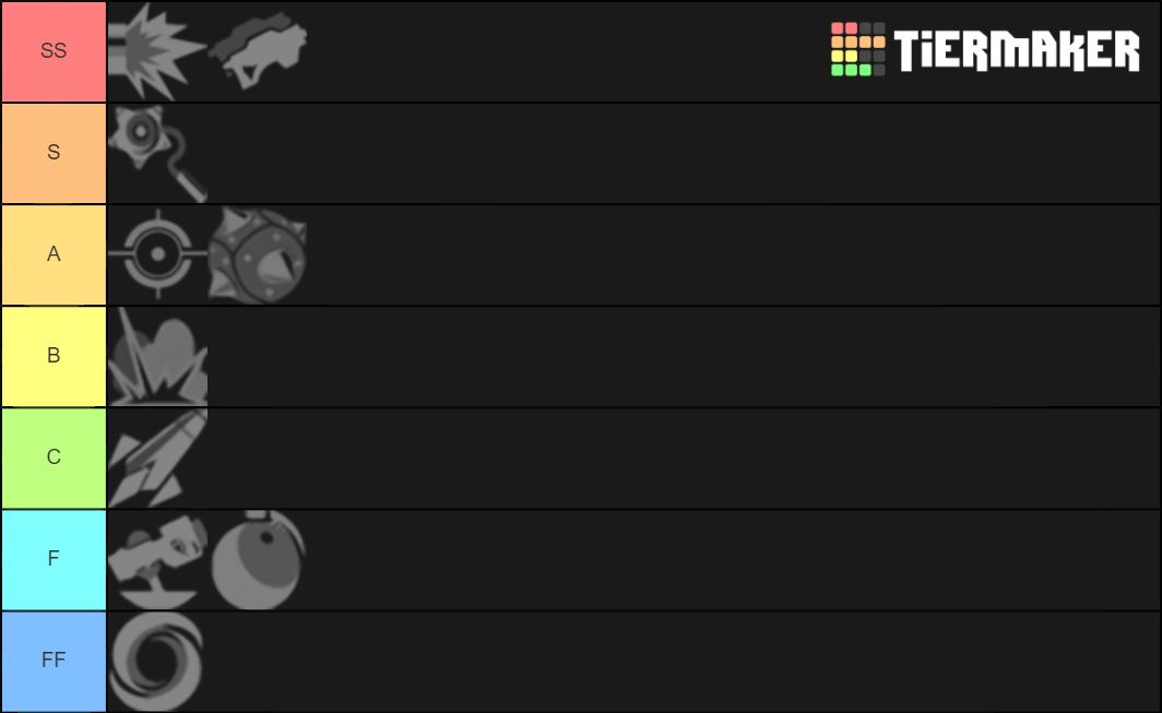 Ratchet Deadlocked Weapon Ranking Tier List (Community Rankings ...