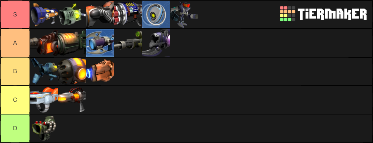 Ratchet and Clank 2 weapons Tier List (Community Rankings) - TierMaker
