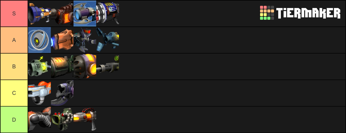 Ratchet and Clank 2 weapons Tier List (Community Rankings) - TierMaker