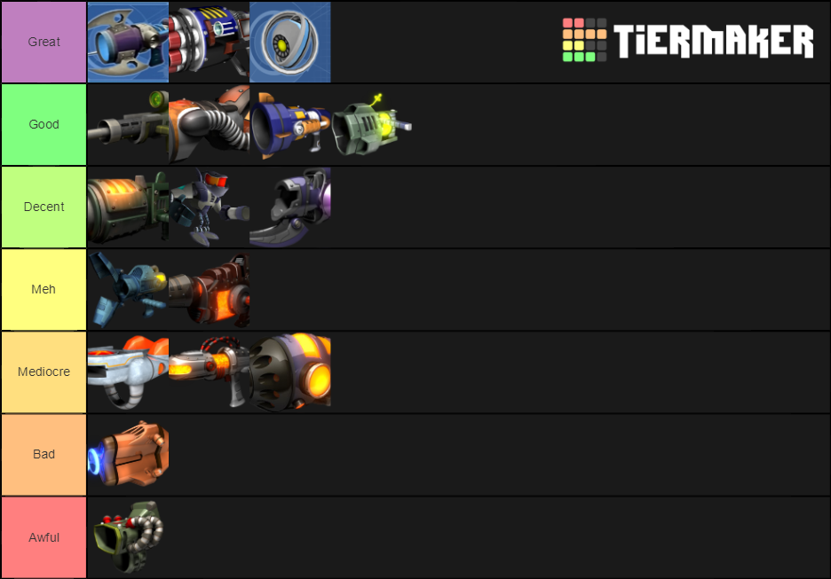 Ratchet and Clank 2 weapons Tier List (Community Rankings) - TierMaker