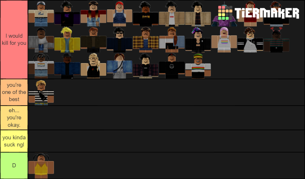 Rate Flicker characters Tier List (Community Rankings) - TierMaker