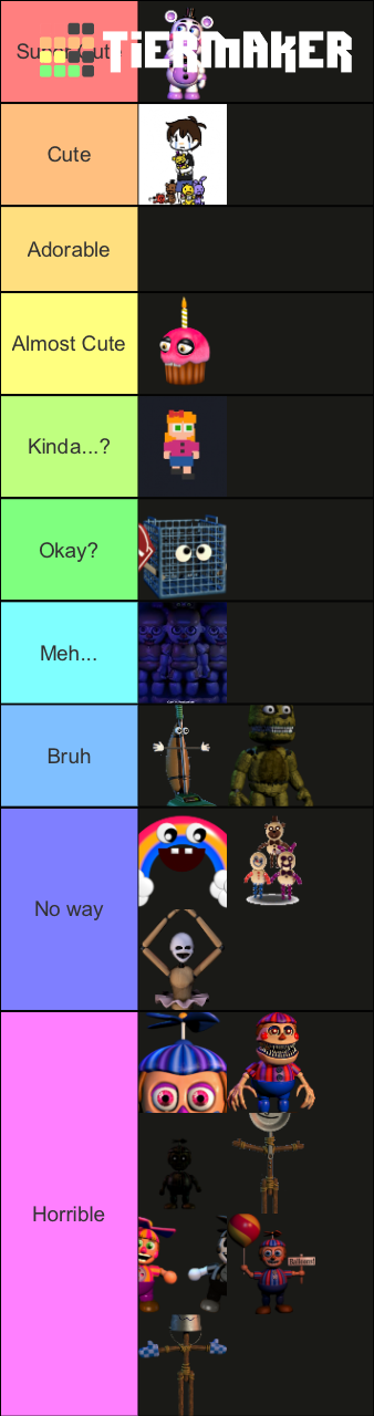 Rate Small Fnaf Characters by Cuteness Tier List (Community Rankings ...