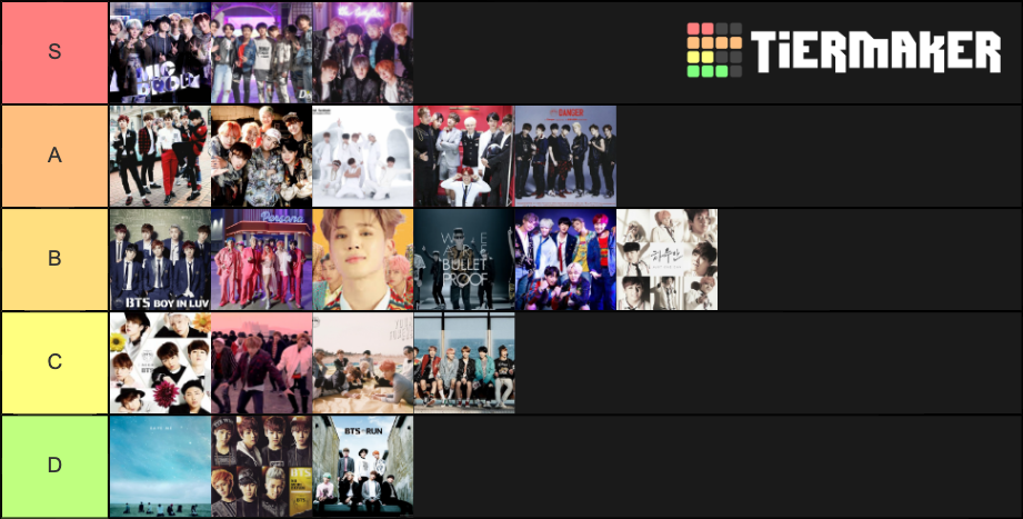 Rating BTS Songs Tier List (Community Rankings) - TierMaker