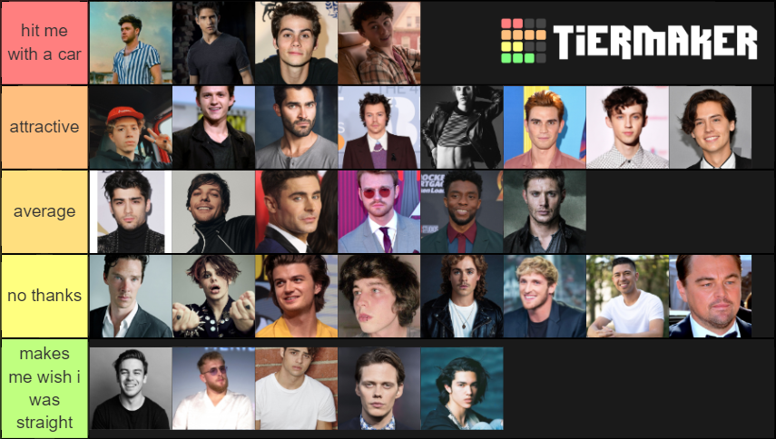 Rating Male Celebrities Tier List (Community Rankings) - TierMaker