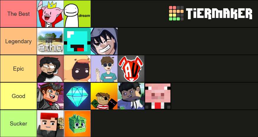 Rating Minecraft Youtubers Tier List (Community Rankings) - TierMaker