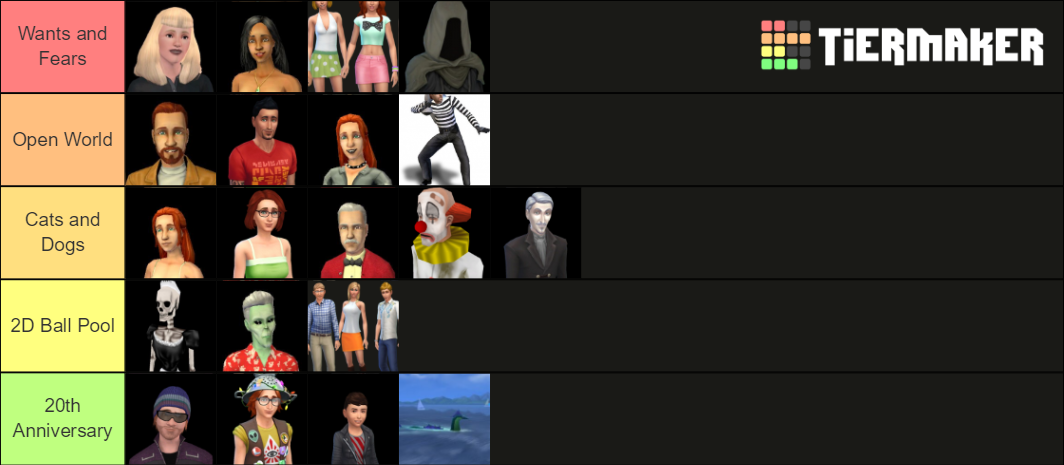 Rating Sims Townies Tier List (Community Rankings) - TierMaker