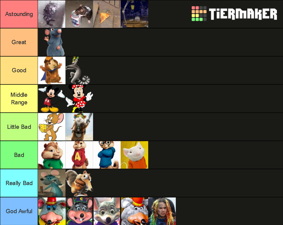 Rats/Rodents from Popular media Tier List (Community Rankings) - TierMaker