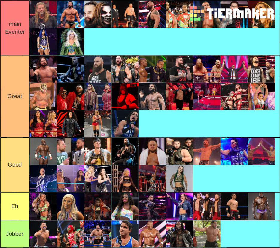 Raw & Smackdown Roster! Tier List (Community Rankings) - TierMaker